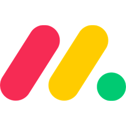 Monday Keyboard Shortcuts For Windows And Mac